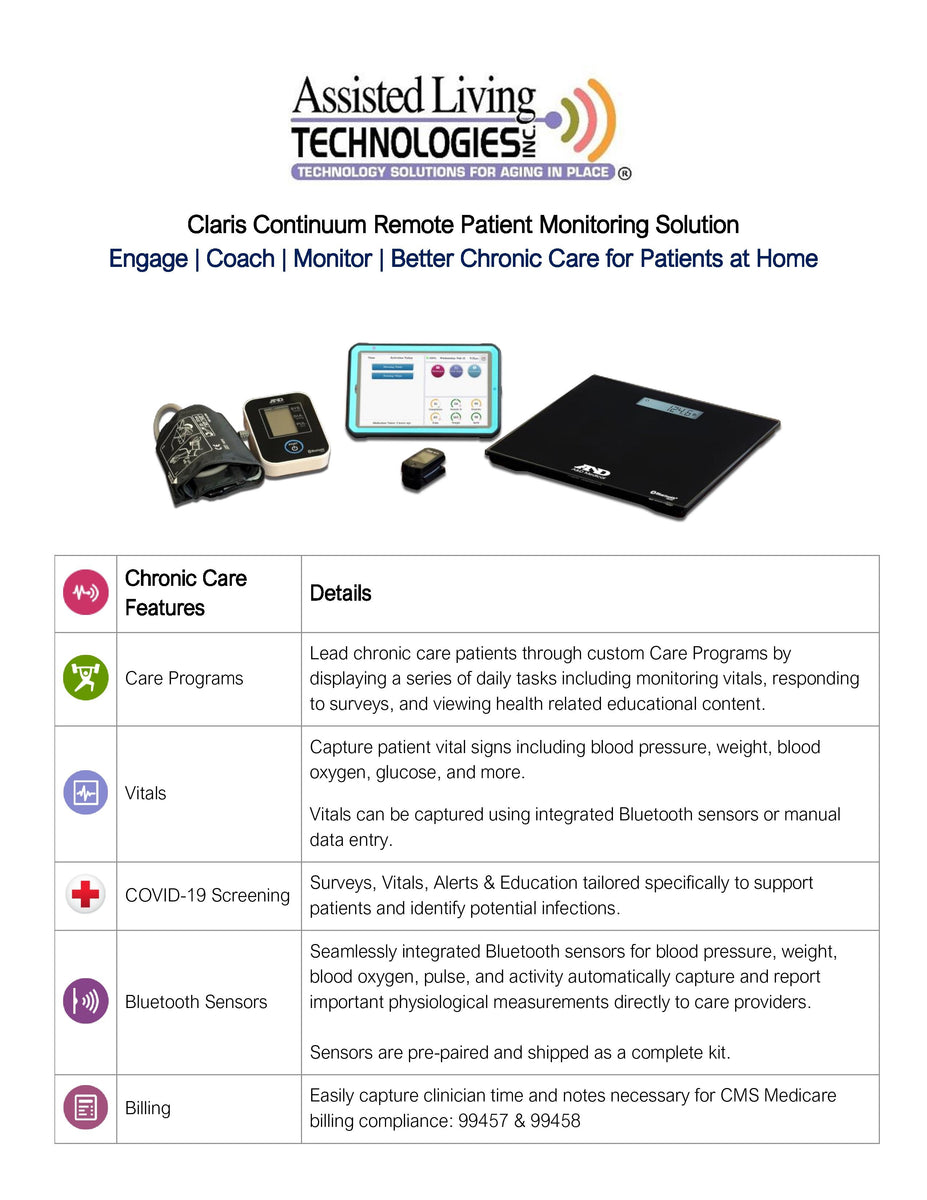 Remote Patient Monitoring System – Assisted Living Technologies, Inc.